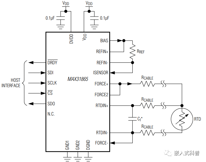 嵌入式科普(3)NTC、PTC和热电偶测温的实现方法-CSDN博客