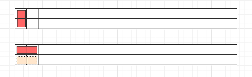 动态规划之 铺砖问题_用1x2的瓷砖去覆盖2xn的地面有多少种方案-CSDN博客