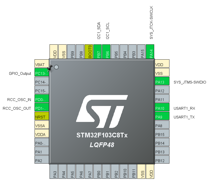 STM32 —— FreeModbus 从机移植，基于 Modbus 协议读取从机温度（AHT20）-CSDN博客