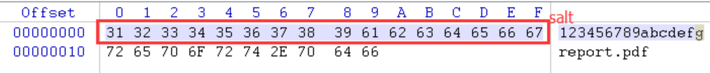Hash扩展长度攻击及Hashdump的使用-CSDN博客