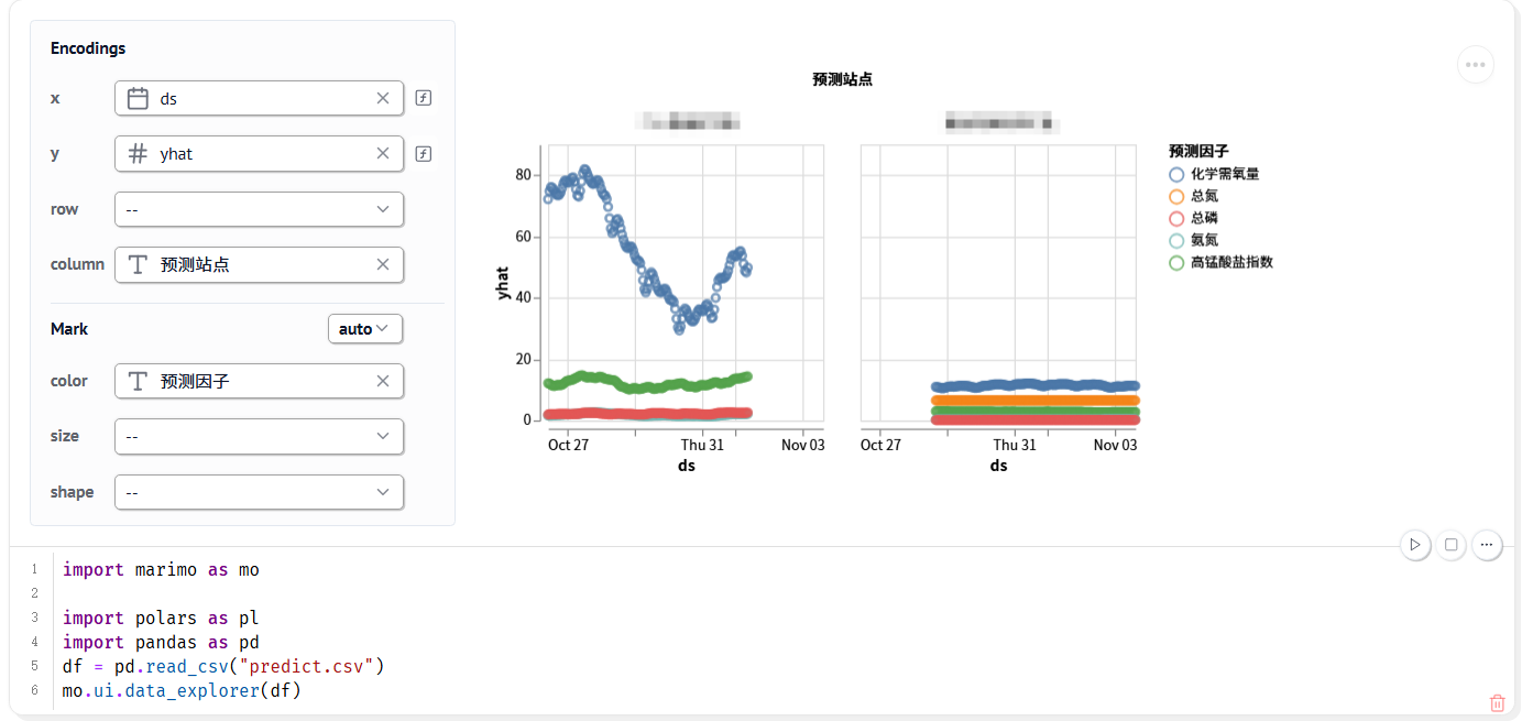 marimo 初体验 能替代jupyter streamlit么？_marimo python-CSDN博客