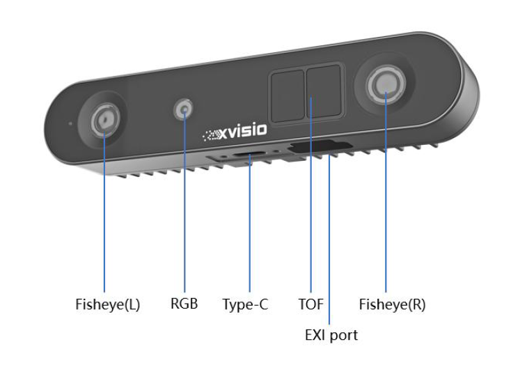 诠视科技 双目视觉slam模组_双目摄像头模组 slam-CSDN博客