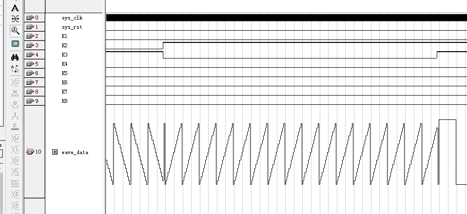 频率幅值可调波形发生器设计vhdl代码quartus仿真quartusii Vhdl仿真 Csdn博客 9952