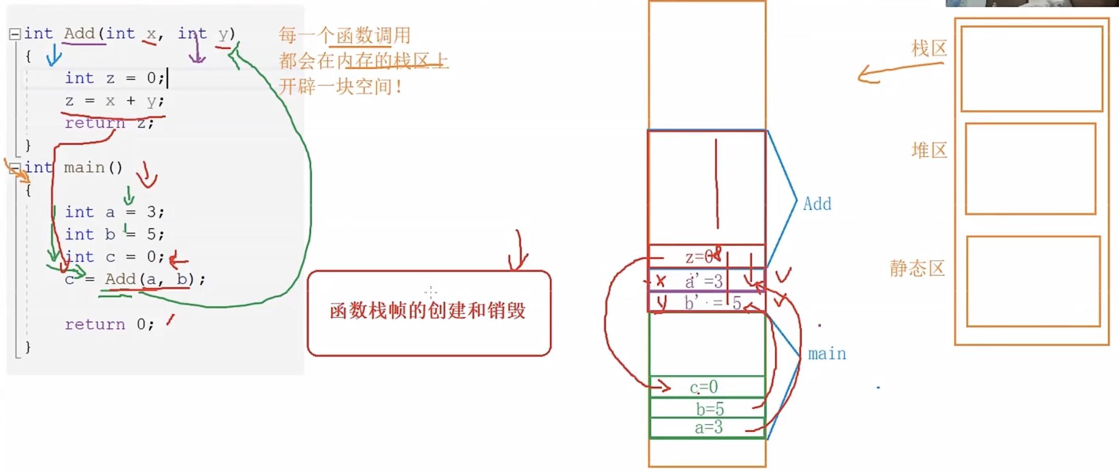 结构体 结构成员的访问和赋值 结构体传参 结构体的自引用 结构体内存对齐 位段 Struct结构体遍历字段赋值 Csdn博客