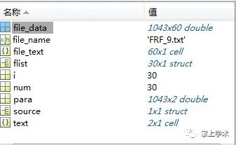 matlab dir函数_MATLAB批量读取txt文档_weixin_39732825的博客-CSDN博客