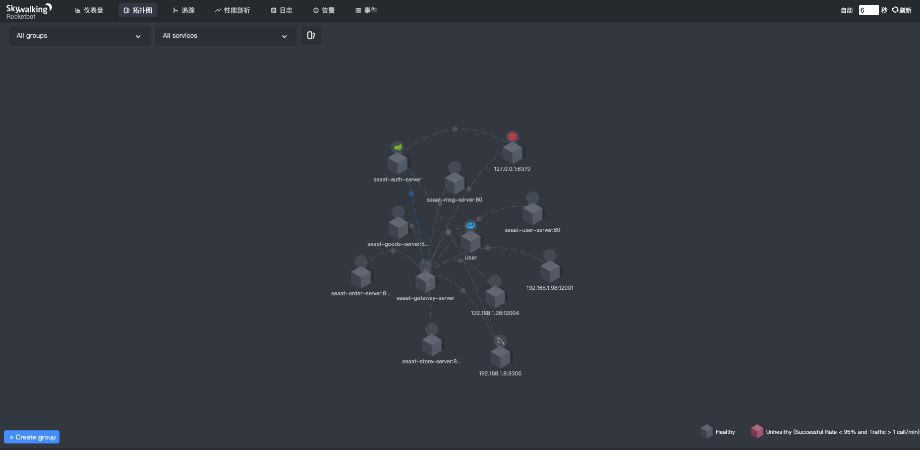 Idea 启动集成 skywalking_idea skywalking-CSDN博客