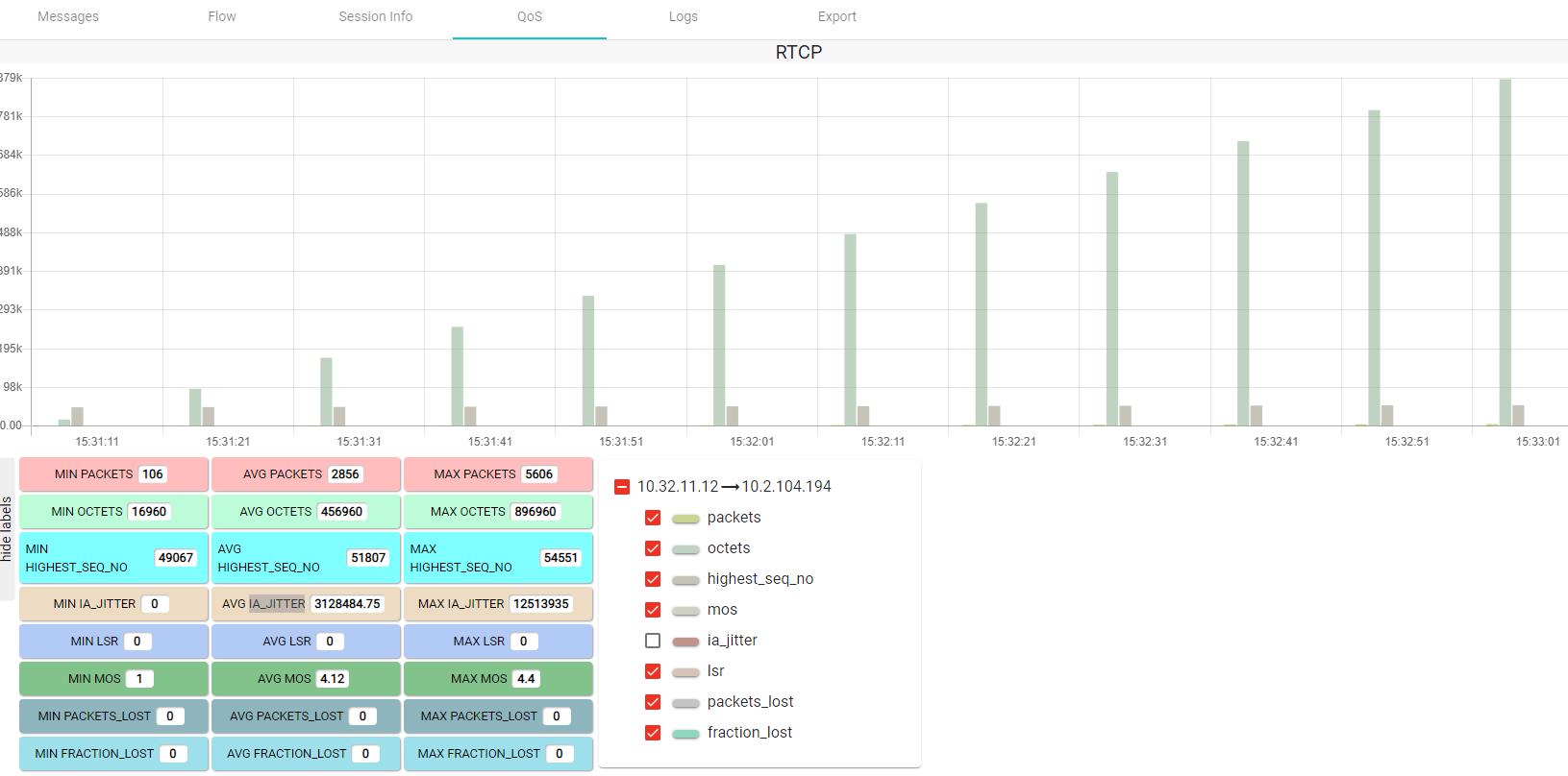 FreeSWITH+SIPCAPTURE安装配置全记录（centOS7）_heplify-server-CSDN博客