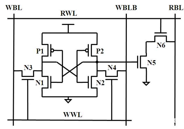 SRAM的电路结构_sram电路-CSDN博客