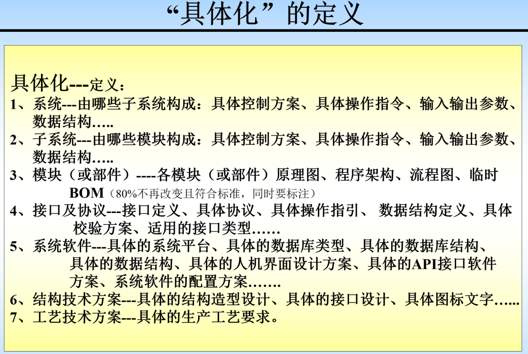 IPD 5. 史上最全的华为IPD集成产品开发流程各阶段操作指引_lite-ipd 流程-CSDN博客