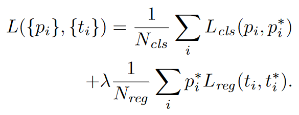 Rcnn Fast R Cnn Faster R Cnn总结(学习笔记)fastrcnn Nms Csdn博客