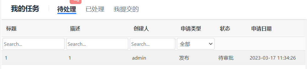 Urule Pro 知识包的应用_urule-pro-4.2.5-CSDN博客