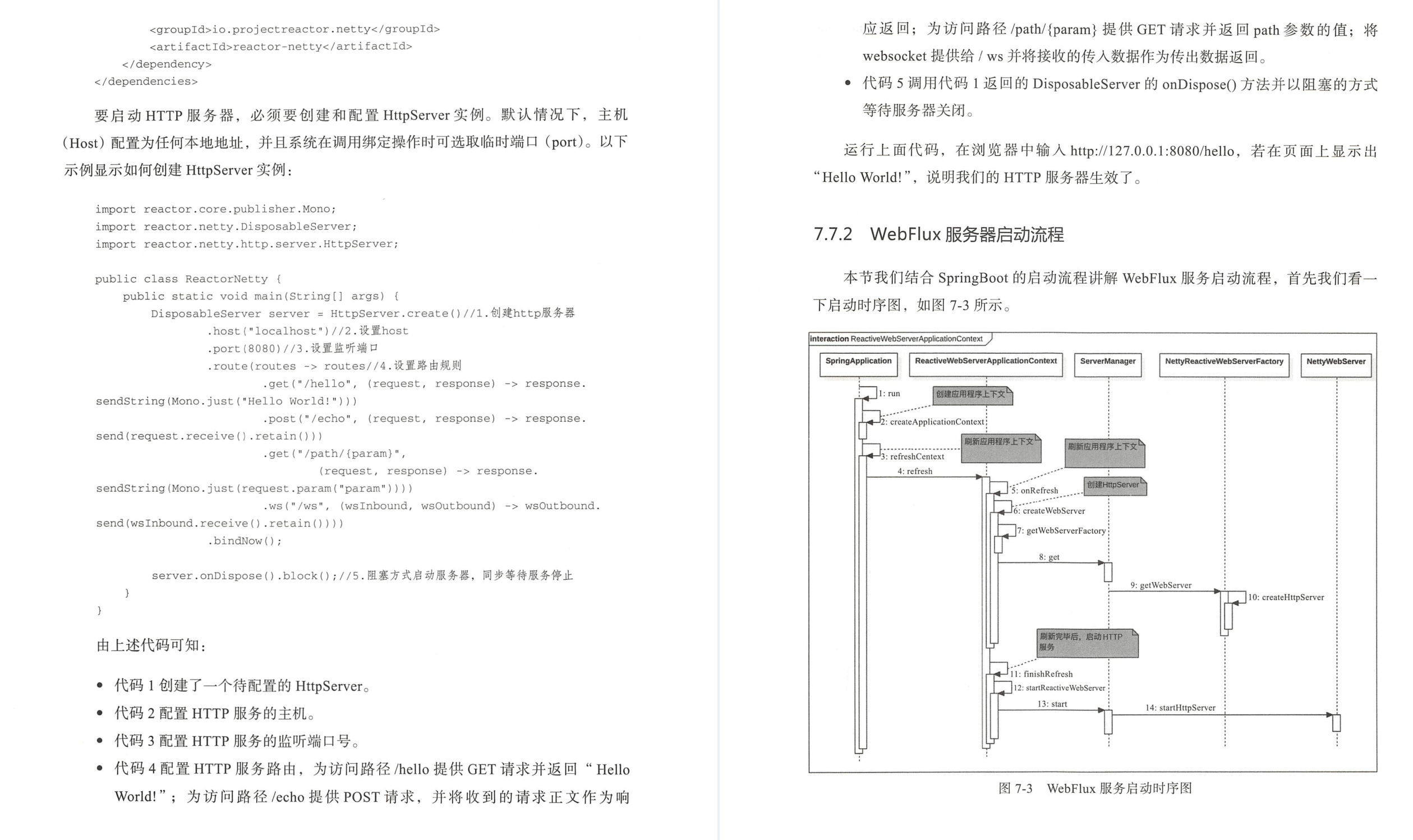 阿里资深工程师写出这份 Java 异步编程指南，竟获 Github 百万点赞java 异步项目 Github Csdn博客
