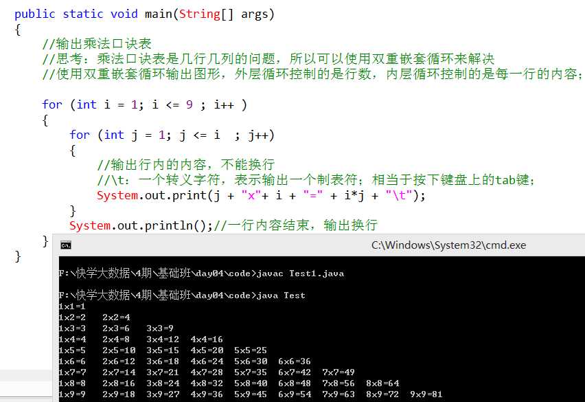 getline没有与参数列表匹配的重载函数_【Java视频教程】day06-函数数据-CSDN博客