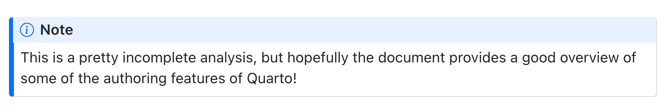 quarto 教程 3：Authoring_quarto使用-CSDN博客
