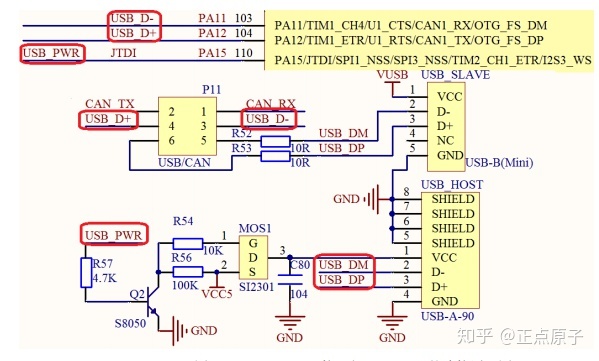 Stm32 Yaffs2 文件系统移植正点原子【stm32 F407探索者】第五十八章 Usb U 盘host实验 Csdn博客 8361