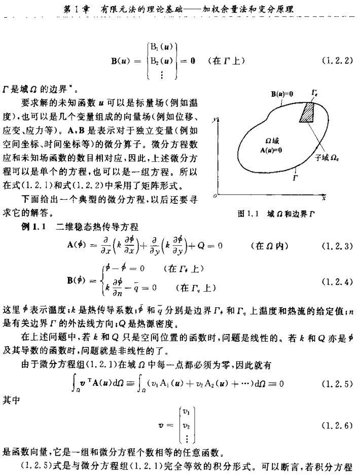 【JY】有限元学习避坑！-CSDN博客