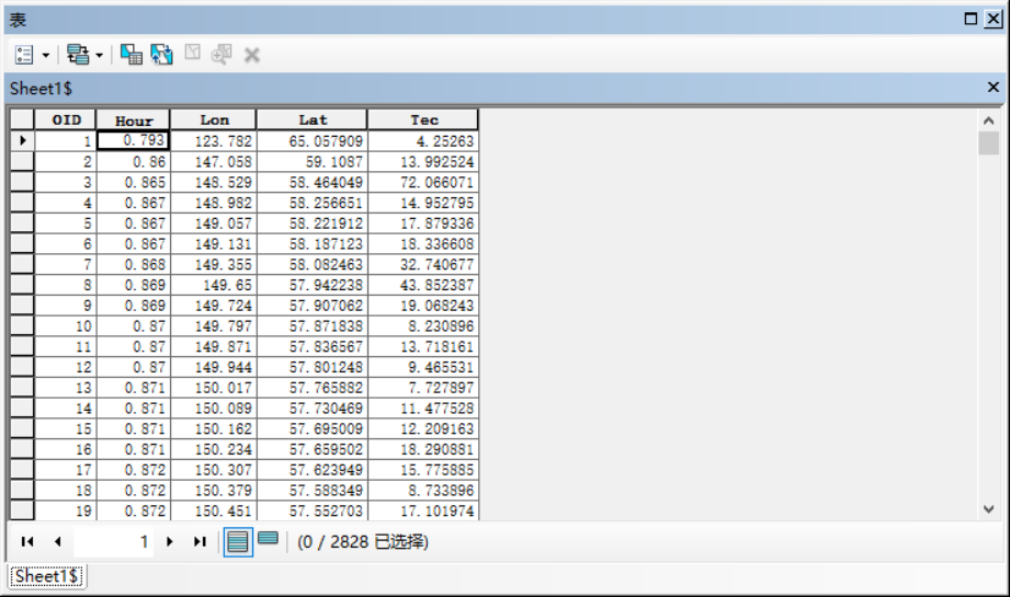 Arcgis表添加object_ID字段_指定的表没有object-id字段-CSDN博客