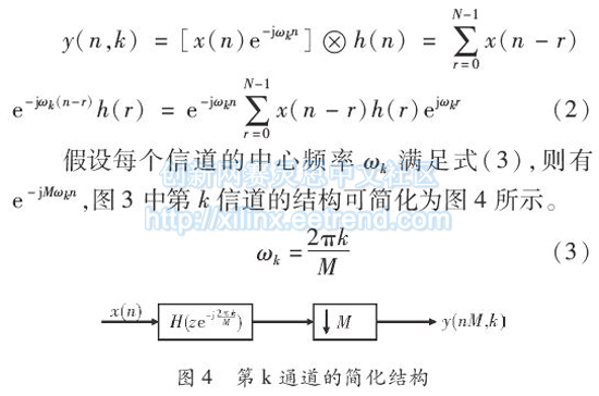 Matlab仿真求算采样频率基于多相滤波结构的信道化及fpga实现小辛zing的博客 Csdn博客