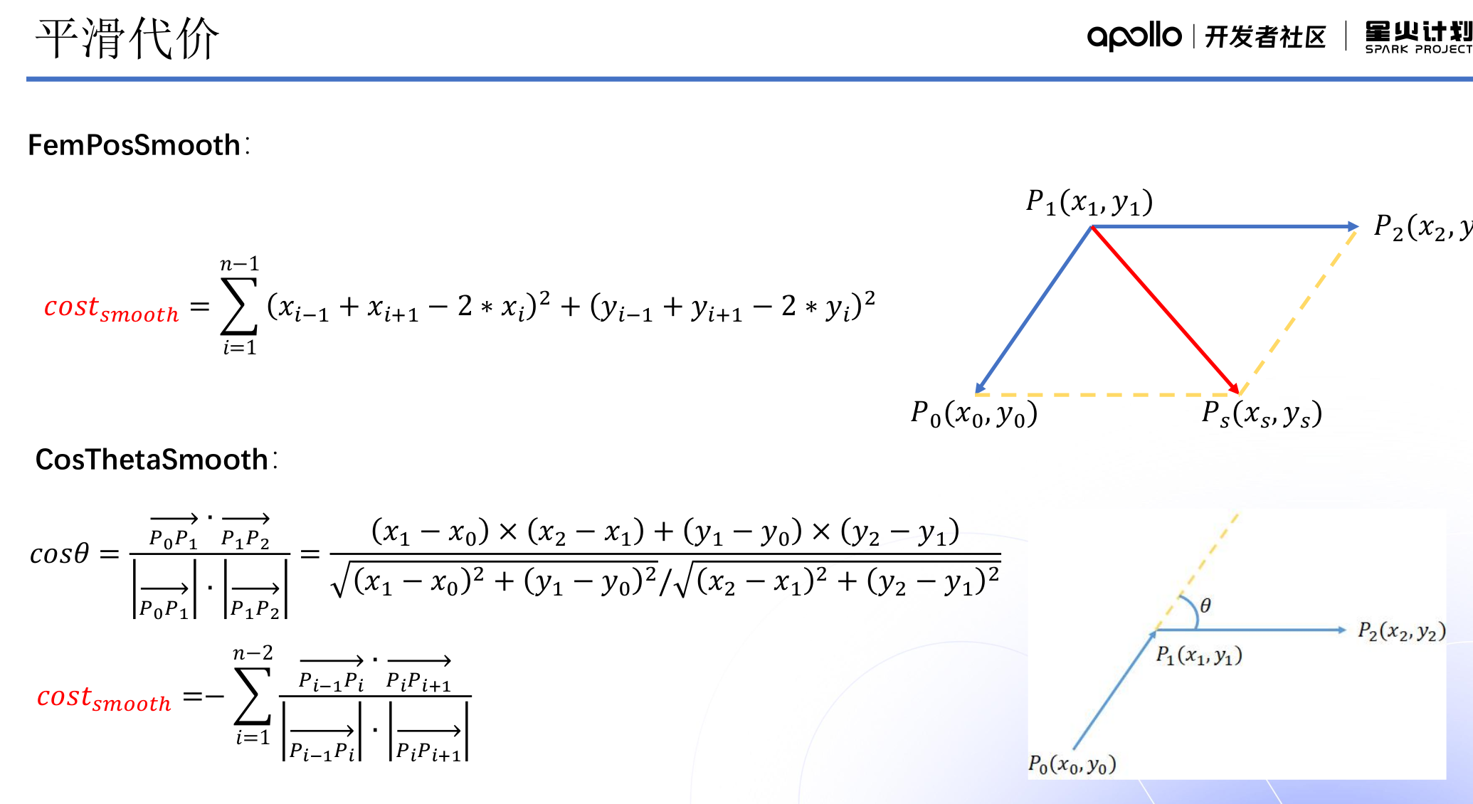 apollo参考线平滑demo_fempossmooth-CSDN博客