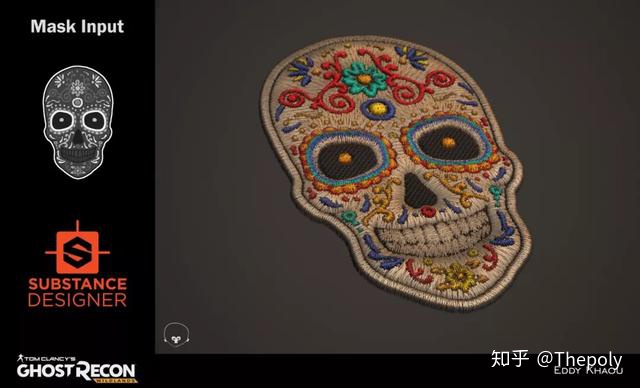 修改节点大小_Substance Designer | 十大重要节点解析_Tile Sampler_01-CSDN博客