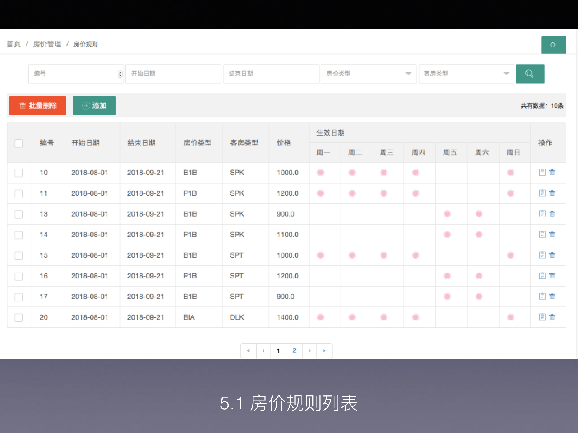 酒店订房管理系统php酒店预定管理系统(源码数据库文档) Csdn博客