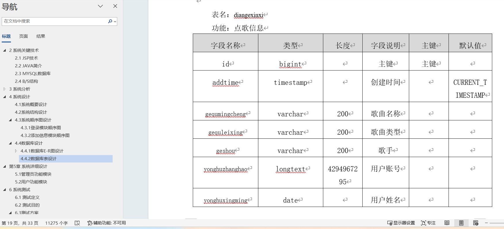 1ktv点歌系统基于jsp技术 Mysqljava Bs结构的ktv点歌系统设计与实现可运行源码数据库设计文档ktv点歌系统课设 Csdn博客
