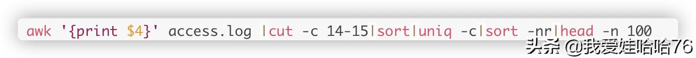 Nginx 统计请求次数linux下通过nginx日志分析网站访问情况的常用命令 Csdn博客