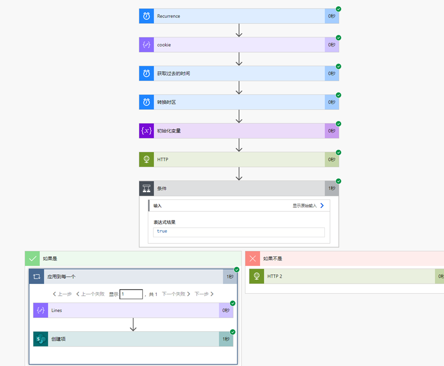 【power Automate系列教程】利用api获取json数据定时每日自动写入listpower Automate Json Csdn博客