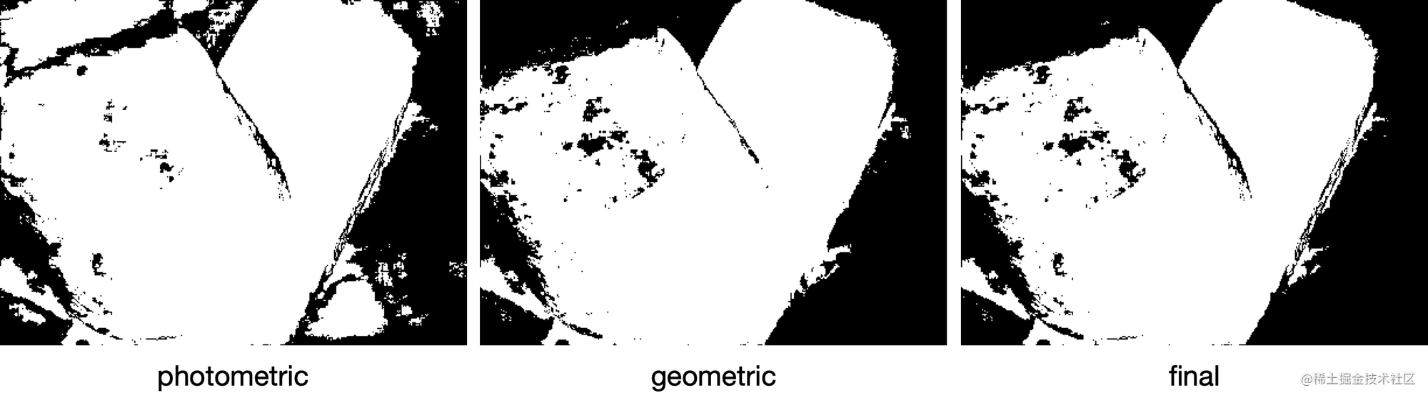 【代码精读】开山之作MVSNet PyTorch版本超详细分析-CSDN博客