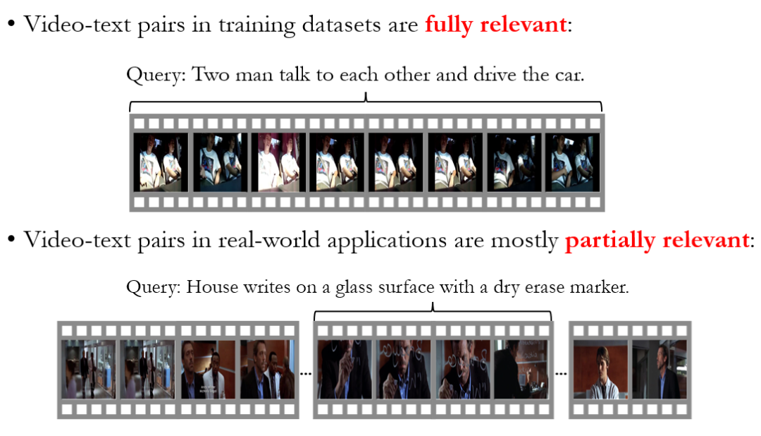 ACM MM 2022 Oral | PRVR：全新的文本到视频跨模态检索子任务-CSDN博客
