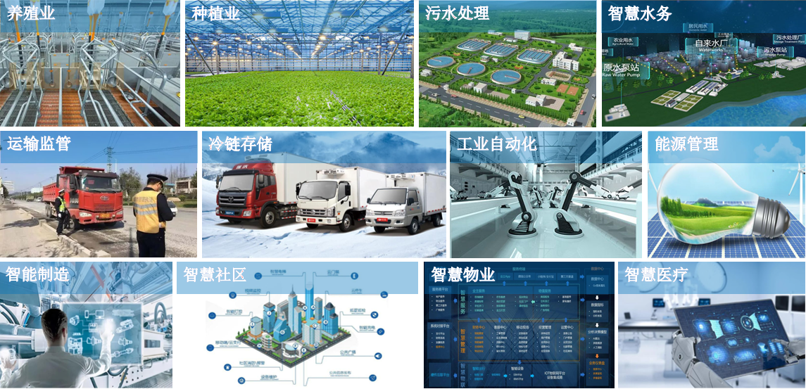 ThingsKit物联网平台应用场景-CSDN博客