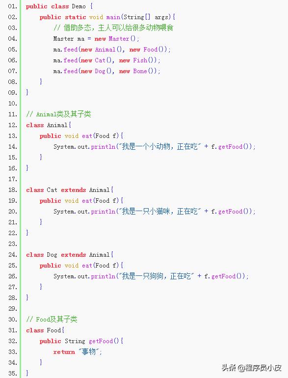 Java 多态小白学习——java多态和动态绑定 Csdn博客