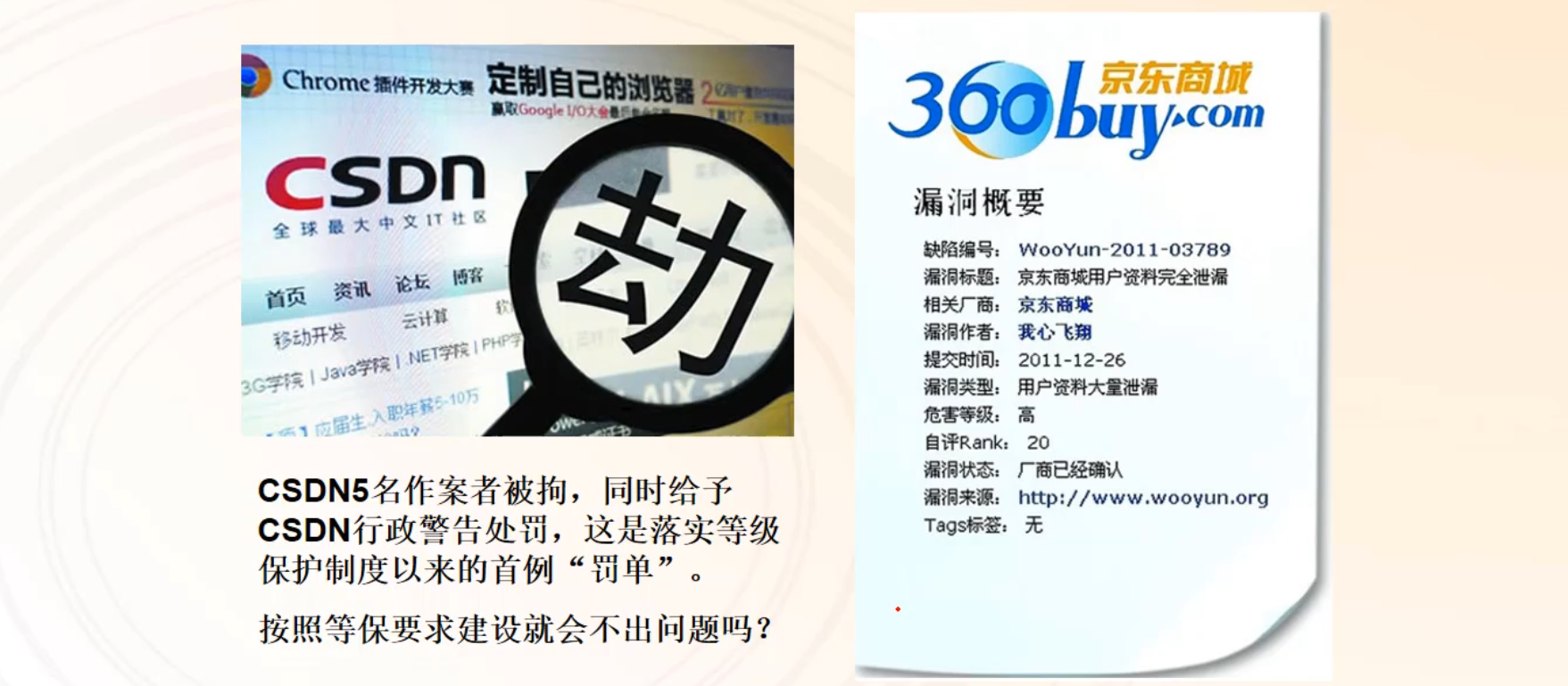 NISP 二级知识点总结——信息安全工程_nisp二级ppt-CSDN博客