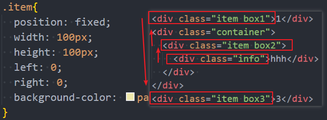 Css元素浮动（float属性） Css属性 Z Indexz Index Float Csdn博客 7573