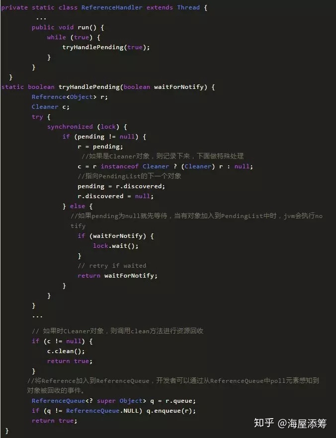 对象引用对于非静态的字段 方法或属性java引用类型原理剖析 Csdn博客 