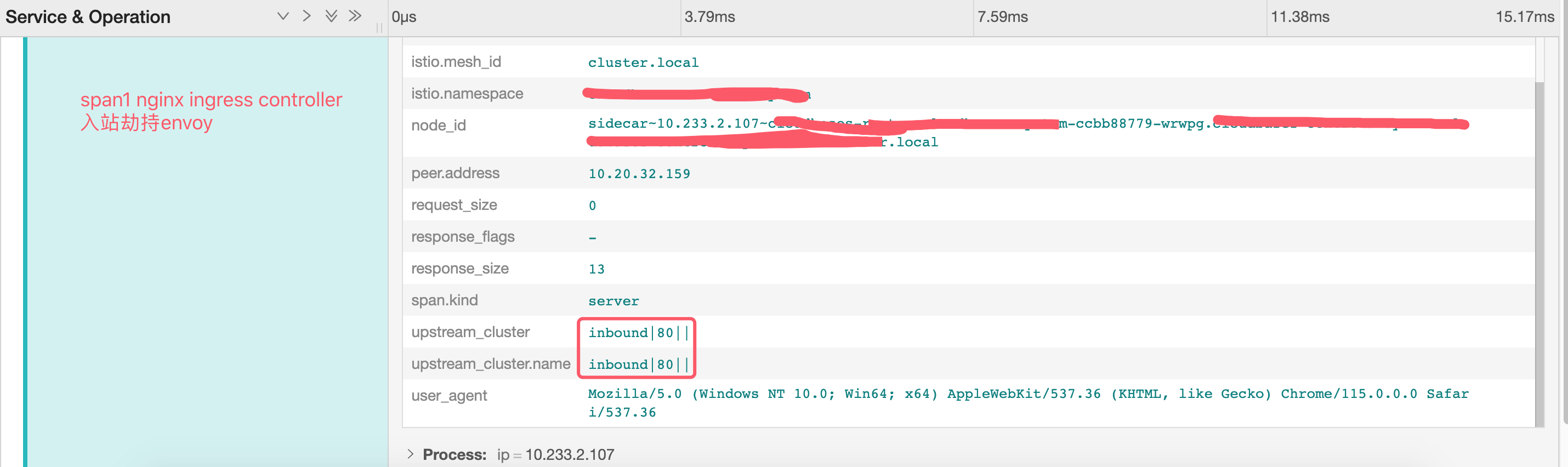 Nginx Ingress Contoller 通过 Envoy 代理和 Jaeger 进行分布式追踪（二）-CSDN博客