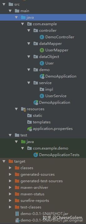 bo dto java vo_Java开发学习心得（三）：项目结构-CSDN博客