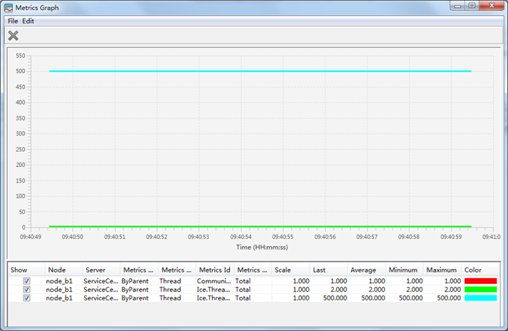Ice基础知识_ice下载地址-CSDN博客