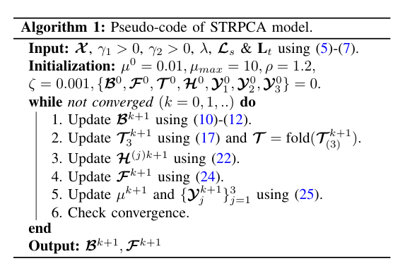 视频背景减除：Learning Spatial-Temporal Regularized Tensor Sparse RPCA for ...