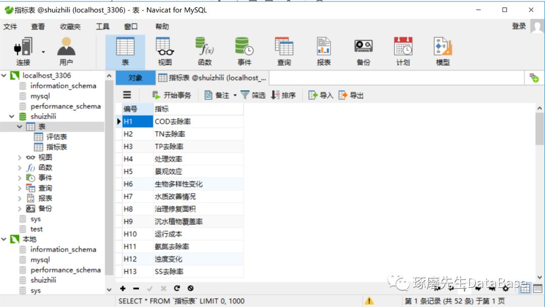 Matlab Mysql建系统能环水体治理项目（mysql数据库，matlab创建gui界面）【一】 Csdn博客