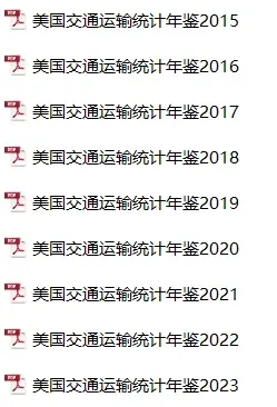 美国交通运输统计年鉴（1994-2023）缺2002、2013-CSDN博客