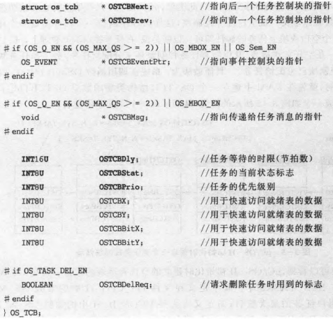 μCOS-Ⅱ中的任务_渭cos-ii-CSDN博客