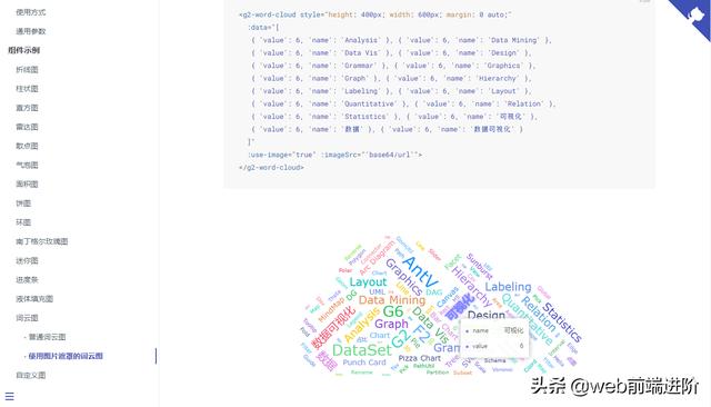 vue 图表_基于 Vue+AntV/G2可视化组件库Vue-G2-CSDN博客