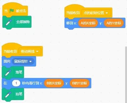 【Labplus 3】如何连接鼠标点击的两个点_如何同时连点两个点-CSDN博客