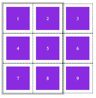 CSS3系列 12 栅格布局_12栅格布局-CSDN博客