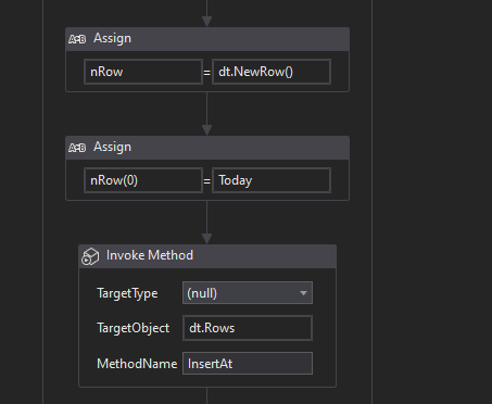 VB.NET study notes: Manipulate DataTable data rows (DataRow) in DataSet ...