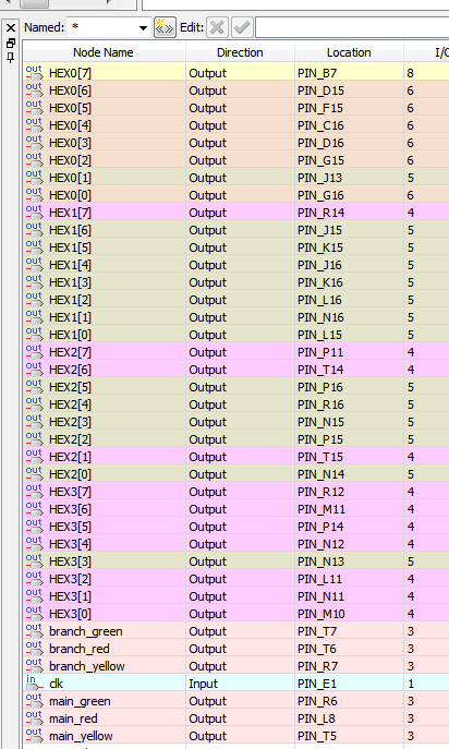 【Quartus交通灯设计verilog代码仿真】_简易交通信号灯控制器设计verilog代码-CSDN博客