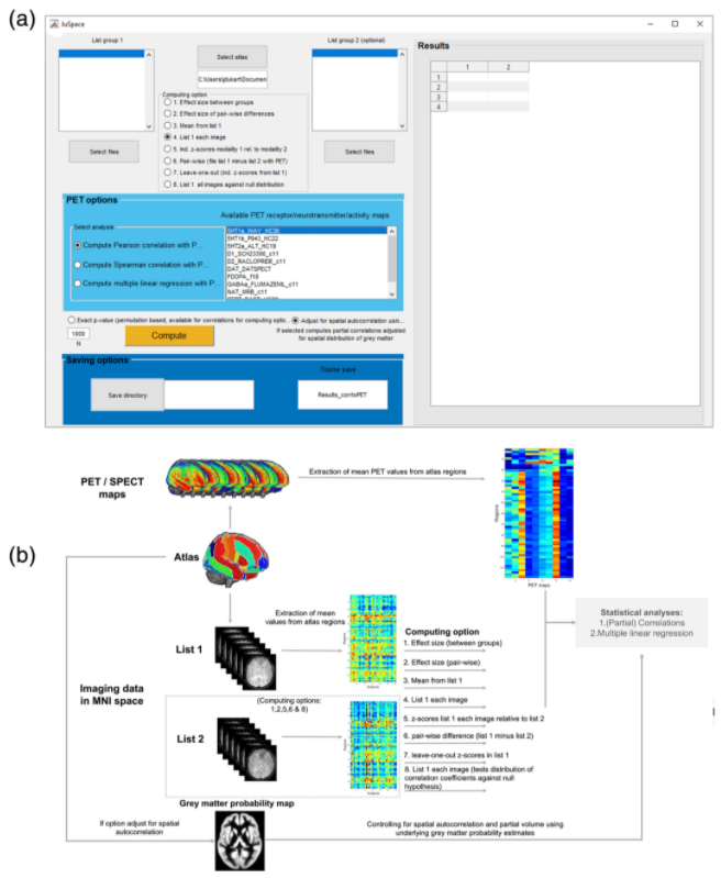 一批PET map来袭-CSDN博客