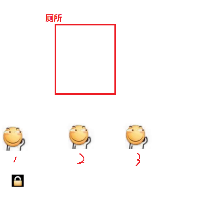 03 从零开始的javaee 线程安全 Csdn博客 