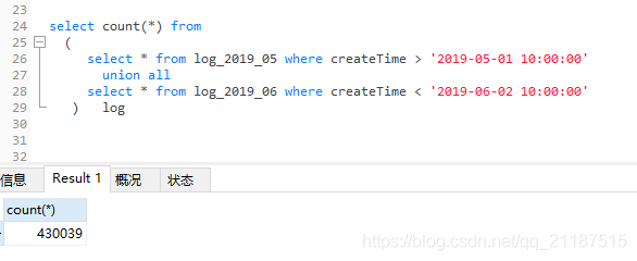 Mysql 日志表分表mysql如何查询多样同样的表sql分表查询、java项目日志表分表的开发思路按月分表 Csdn博客 5216